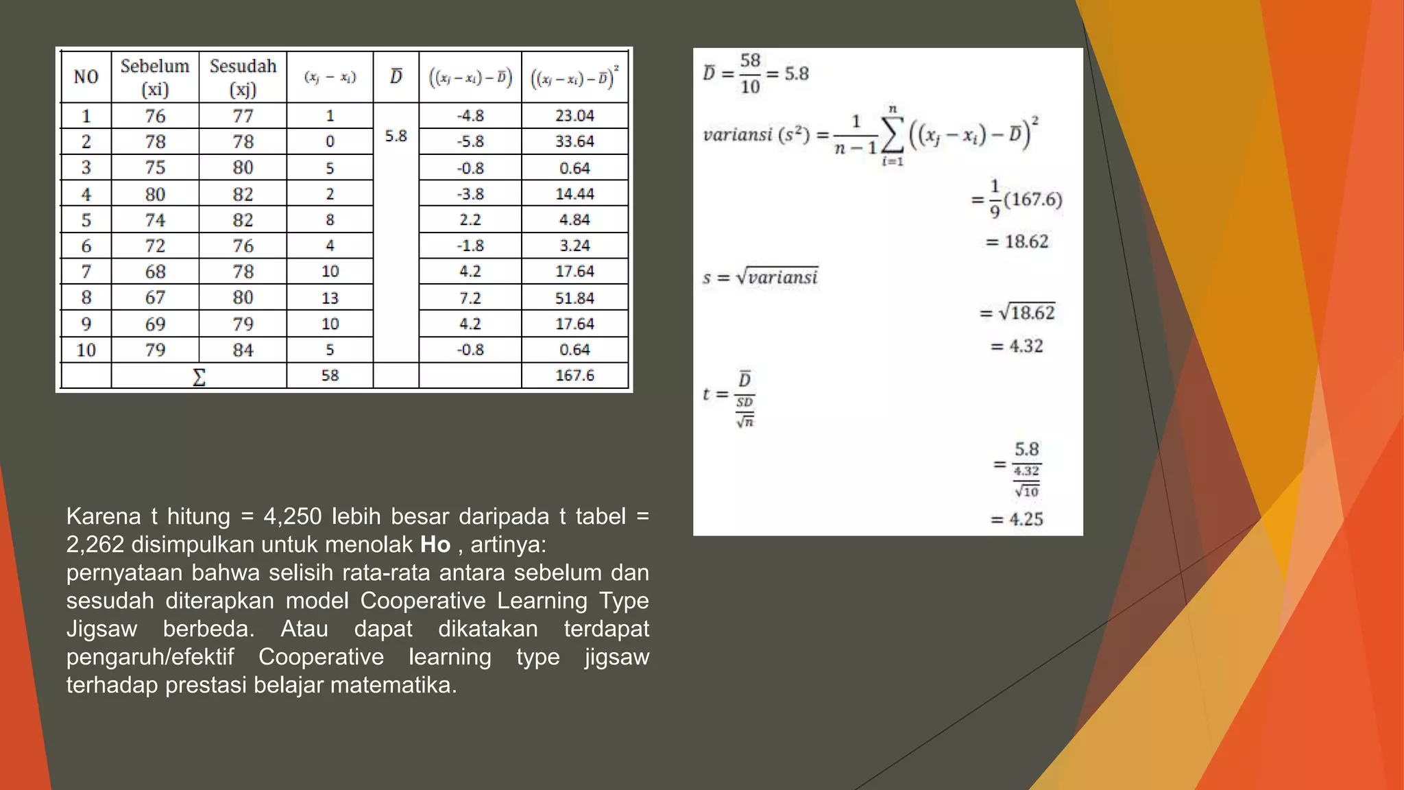 Uji Beda (T – Test).pptx