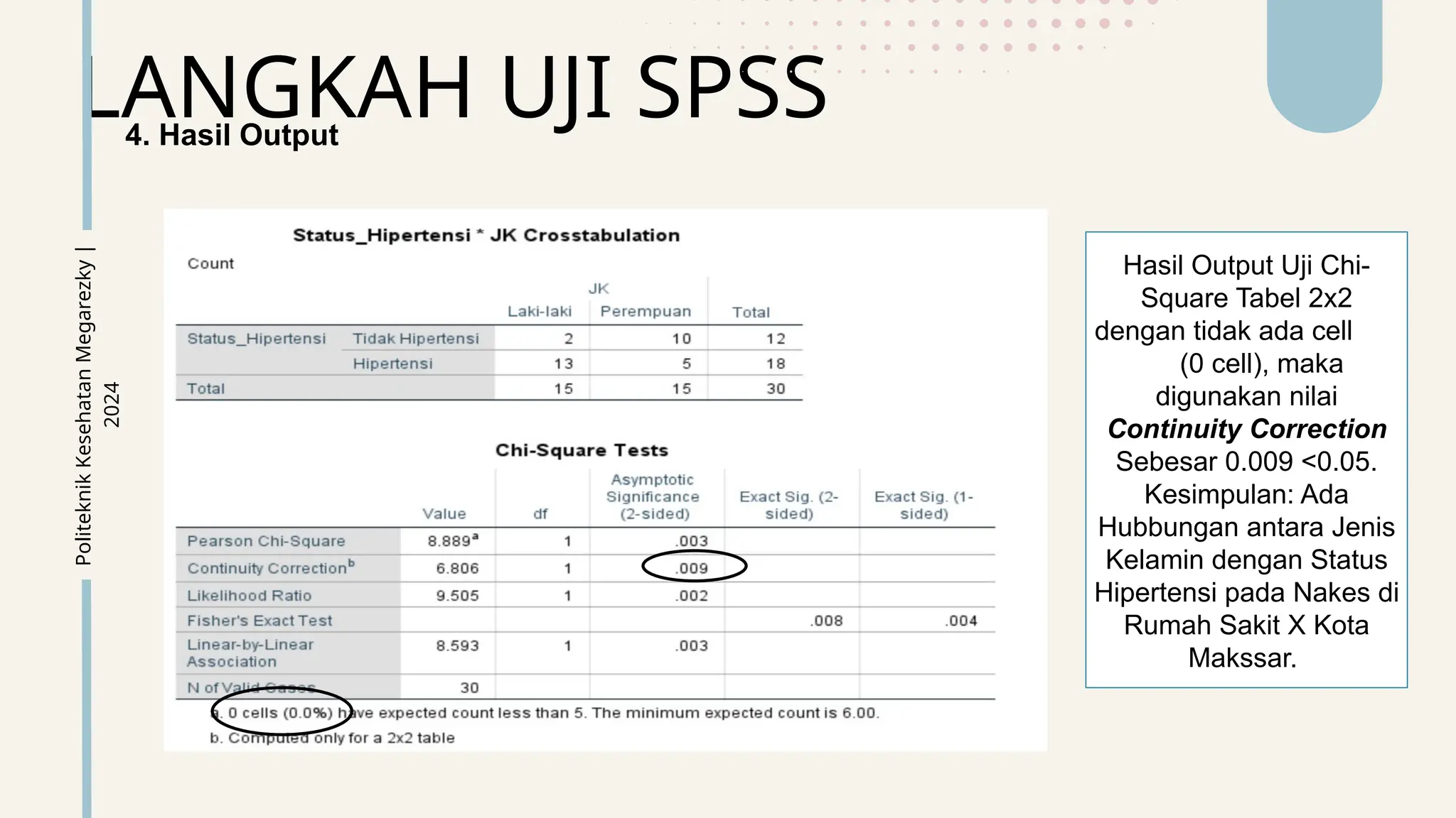 ppt pembelajarannnnn Uji Chi-square.pptx