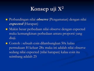 UJI CHI SQUARE.pdf