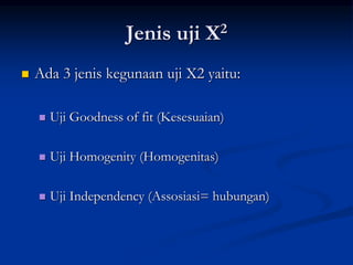 UJI CHI SQUARE.pdf