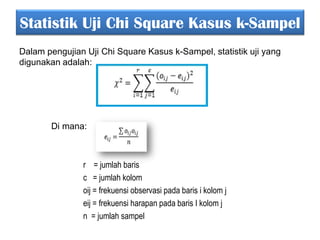 Uji Chi Square k-sampel.pdf