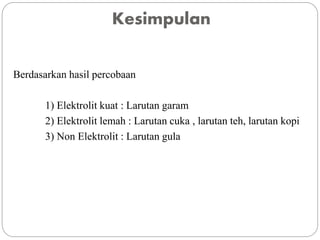 Uji Daya Hantar Larutan | PPTX