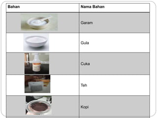 Uji Daya Hantar Larutan | PPTX