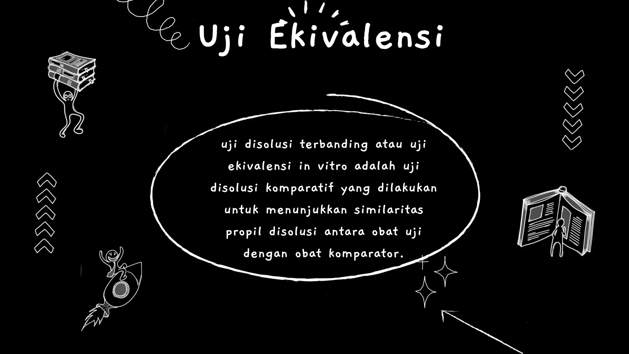 Uji Disolusi Terbanding Sediaan Tablet.. | PPTX