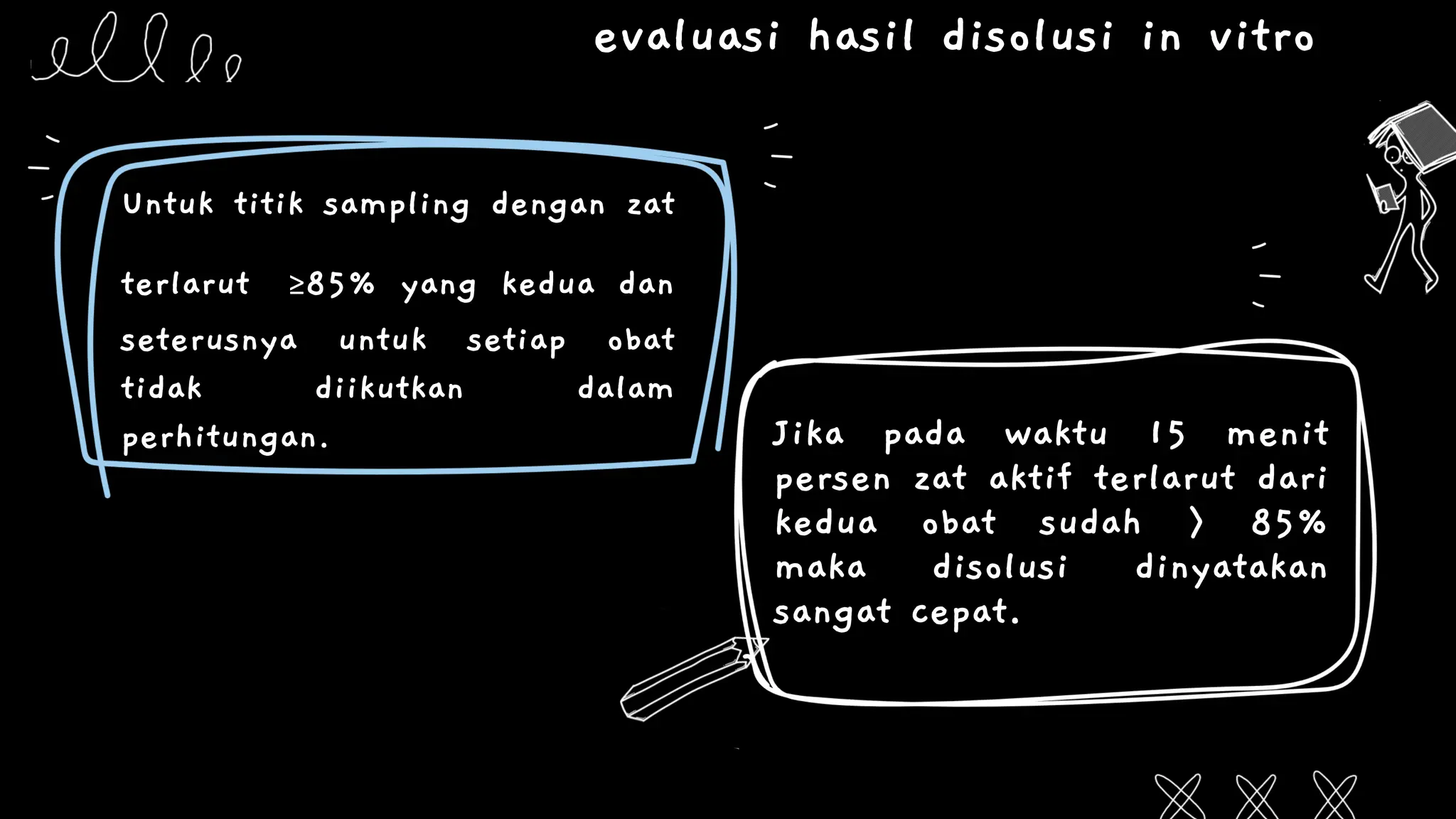 Uji Disolusi Terbanding Sediaan Tablet.. | PPTX