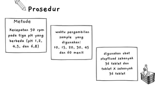 Uji Disolusi Terbanding Sediaan Tablet.. | PPTX