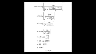 Uji Disolusi Terbanding Sediaan Tablet.. | PPTX