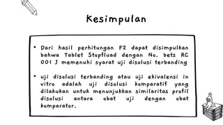 Uji Disolusi Terbanding Sediaan Tablet.. | PPTX