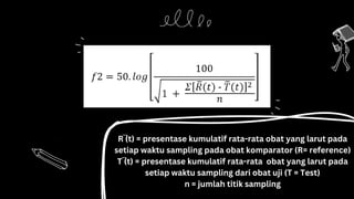 Uji Disolusi Terbanding Sediaan Tablet.. | PPTX