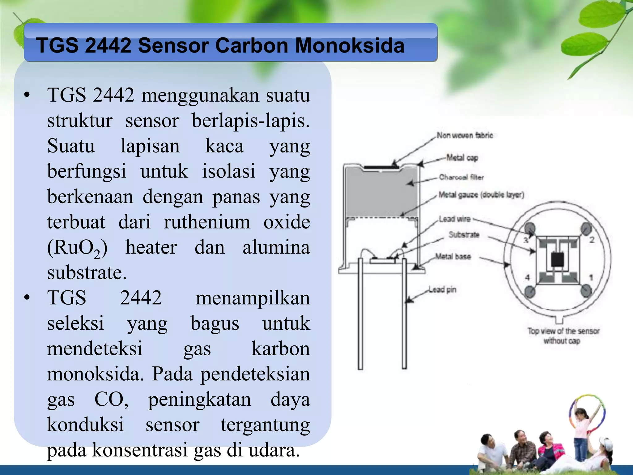 Uji emisi gas analyzer | PPTX