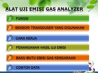 Uji emisi gas analyzer | PPTX