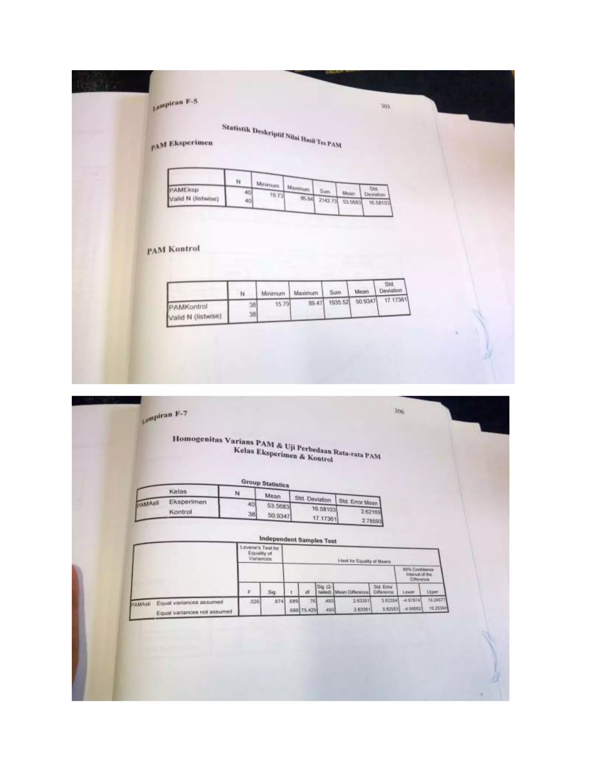 Uji hipotesis 2 rata-rata | PDF
