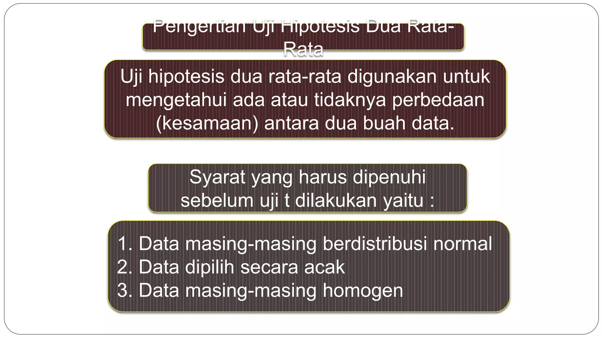 Uji hipotesis 2 rata rata | PPT