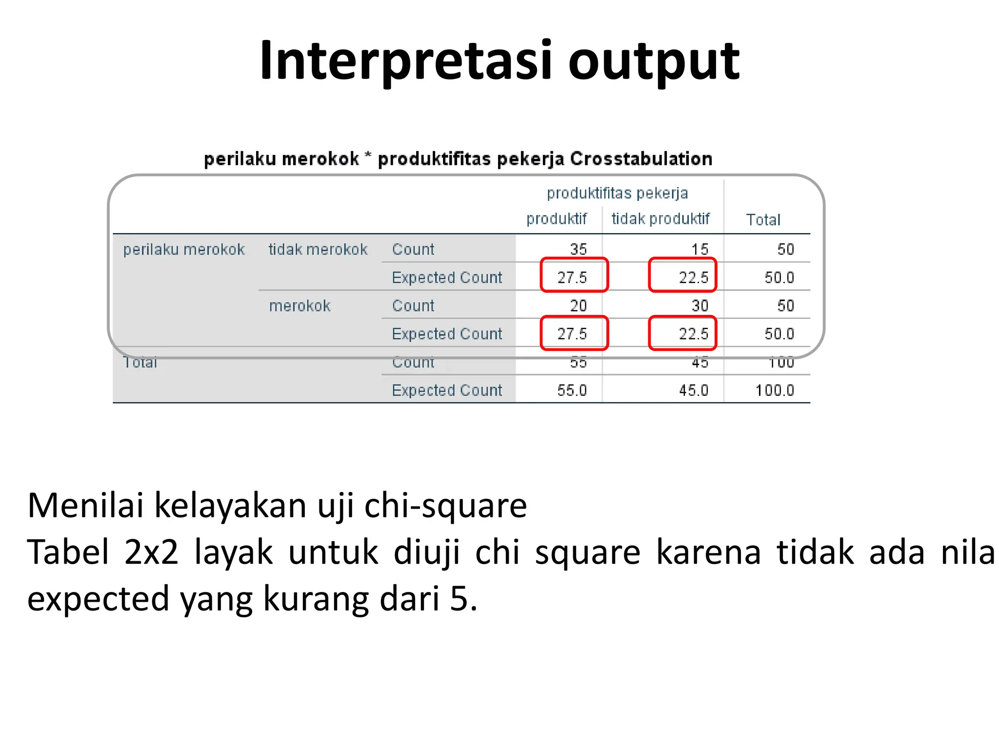 UJI HIPOTESIS 3 YANG TERDISTRIBUSI UNTUK STATISTIK | PPTX