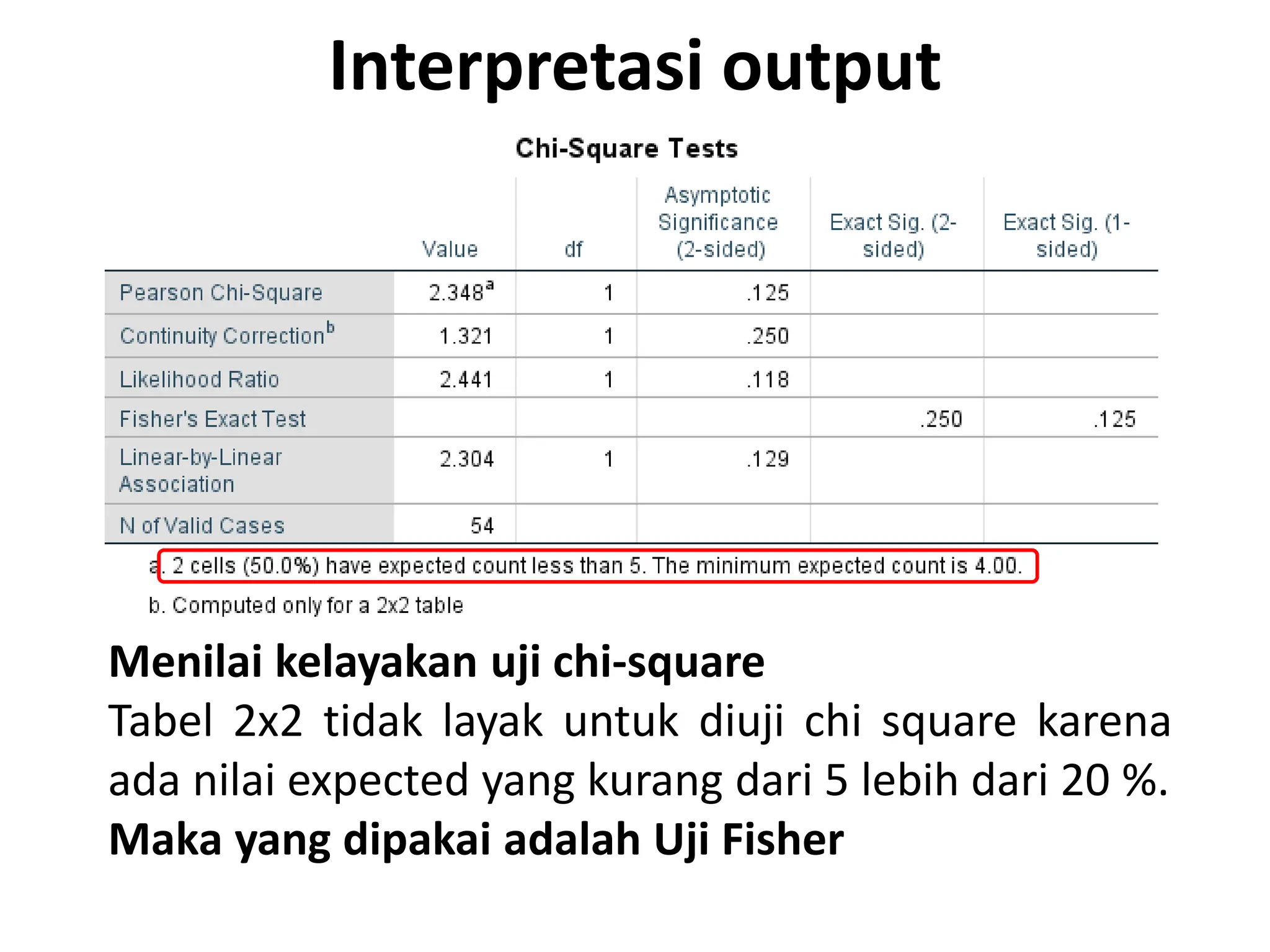 UJI HIPOTESIS 3 YANG TERDISTRIBUSI UNTUK STATISTIK | PPTX