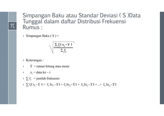 Uji hipotesis rata rata | PPT