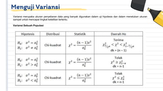 Uji Hipotesis Variansi.pptx