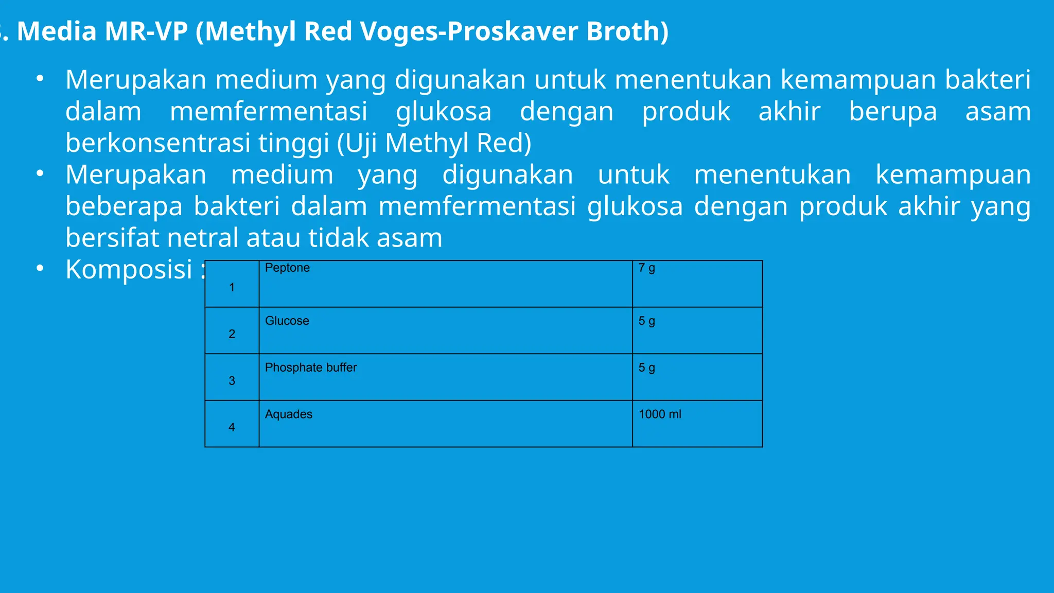 Uji Imvic untuk kelompok enterobacteriaceae | PPTX