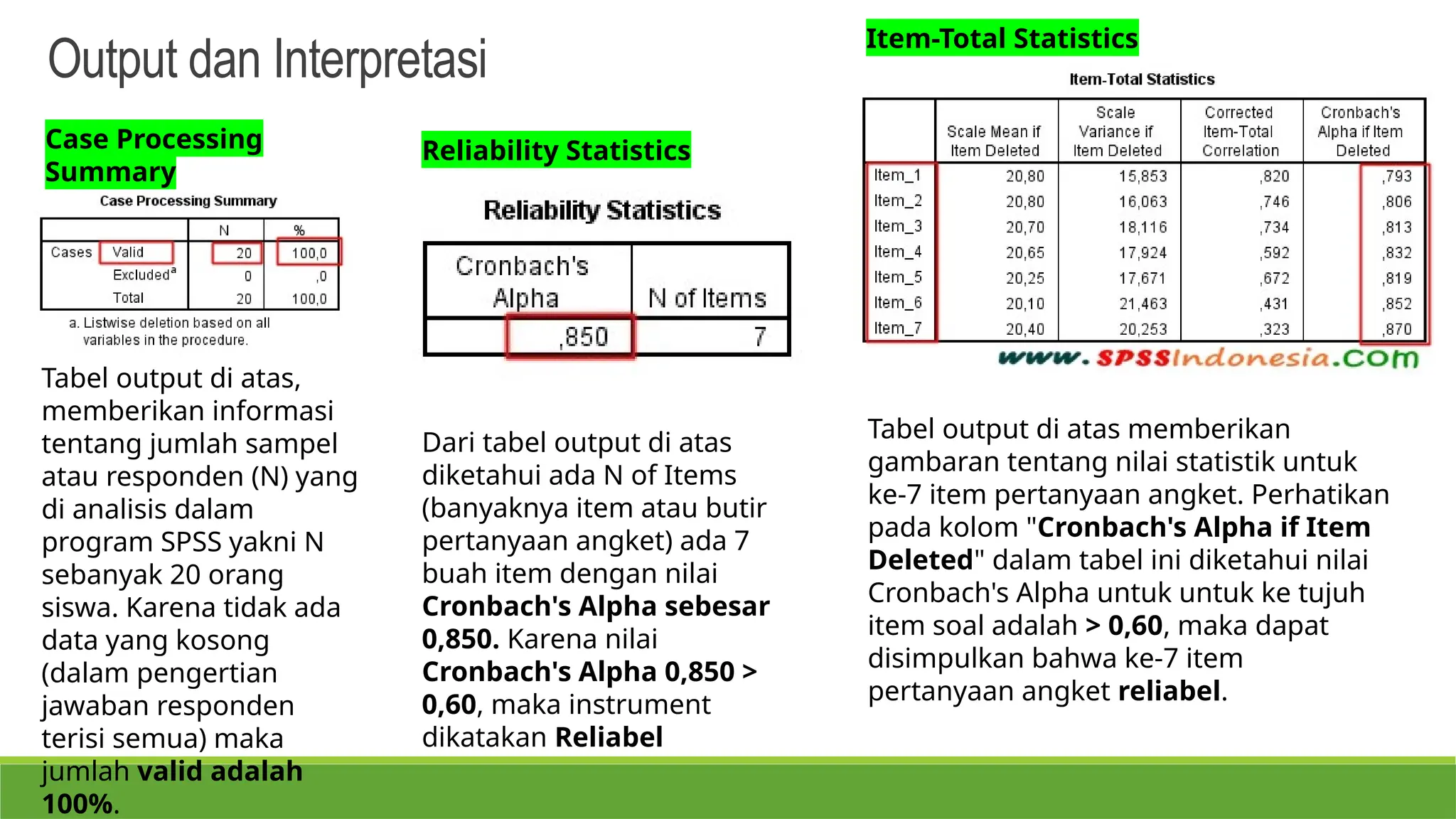Uji Instrumen dalam penelitian kuantitatif menggunakan SPSS | PPTX