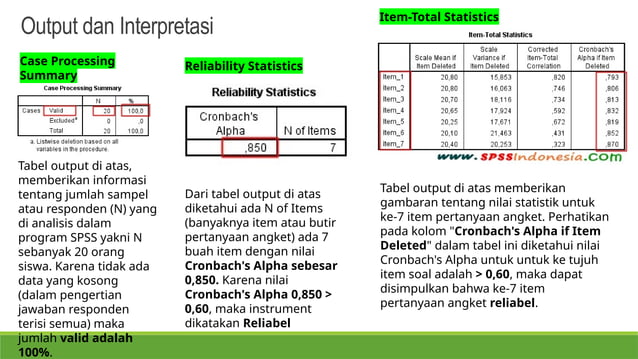 Uji Instrumen dalam penelitian kuantitatif menggunakan SPSS | PPTX