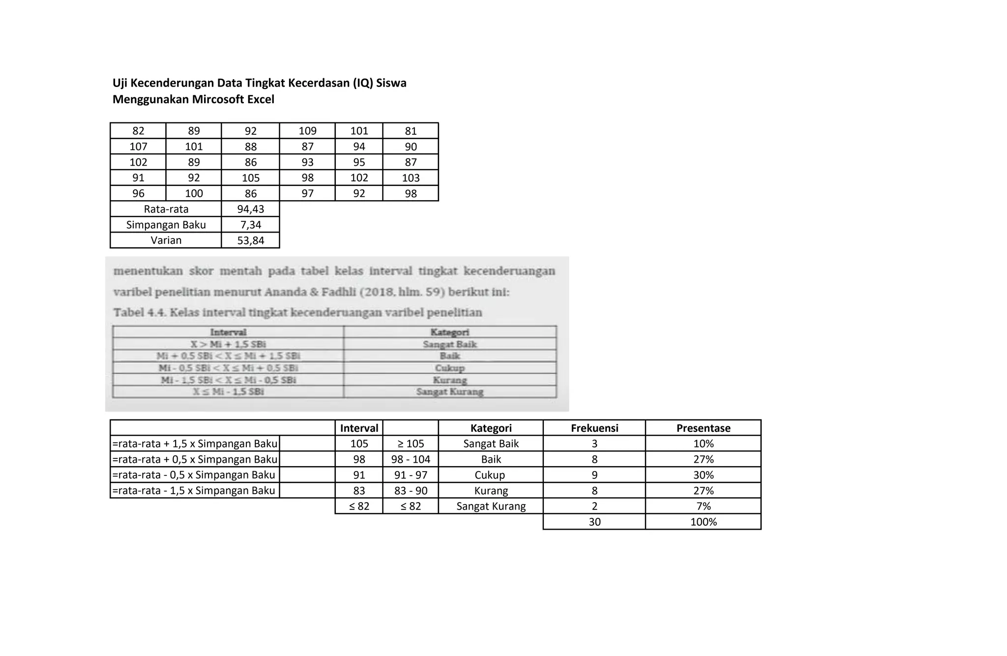 Uji Kecenderungan.pdf