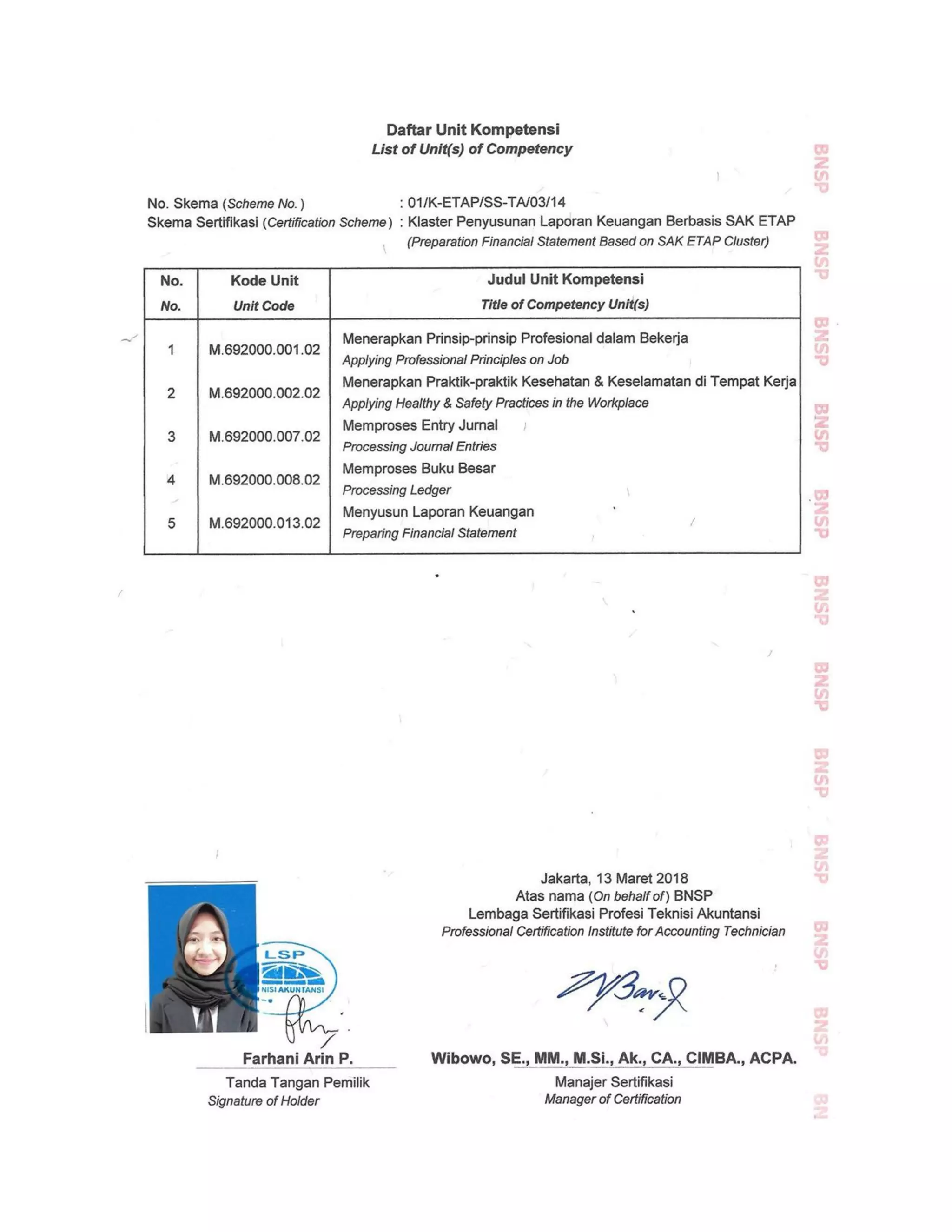 BNSP | PDF