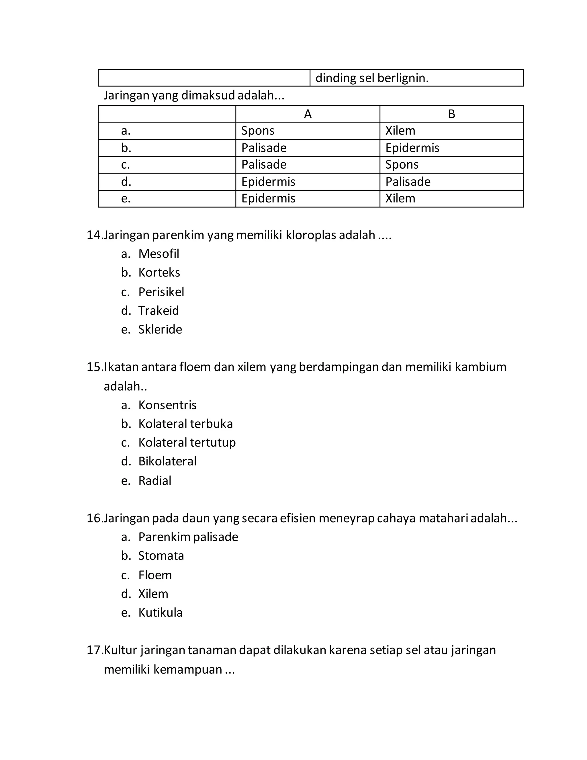 Uji kompetensi bab 2.docx biologi | DOCX