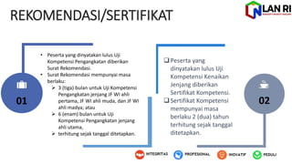 Uji kompetensi dan pelatihan JF Widyaiswara.pptx