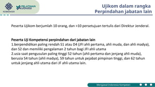 Uji Kompetensi Jabatan Fungsional Instruktur | PPT