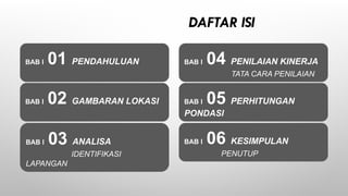 contoh Uji Kompetensi SKA Ahli Gedung.pptx