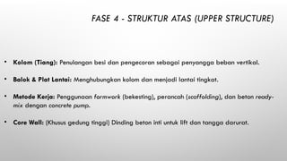 Manajemen proyek kontruksi (tahapan pembangunan gedung.pptx
