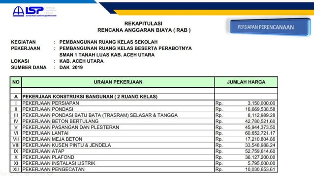 UJI KOMPETENSI – SKK Ahli Muda Gedung.pptx