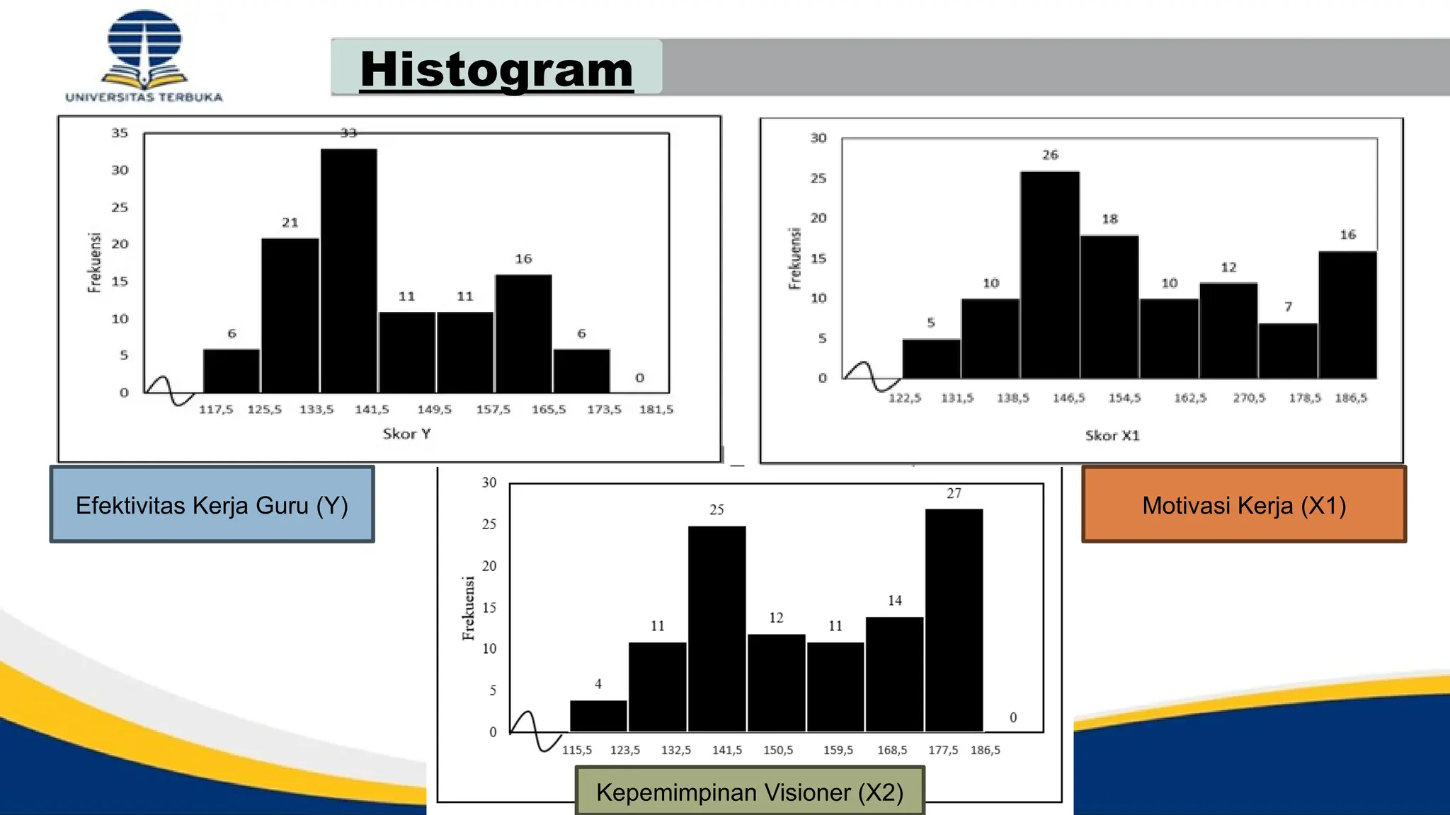 UJI KONFREHENSIF BTR 2 - TUGAS AKHIR MAHASIWA | PPT