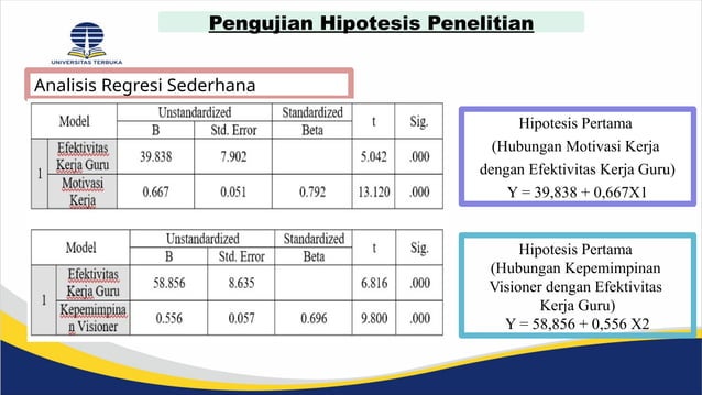 UJI KONFREHENSIF BTR 2 - TUGAS AKHIR MAHASIWA | PPT
