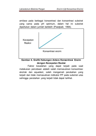 Uji Konsentrasi Enzim | DOCX