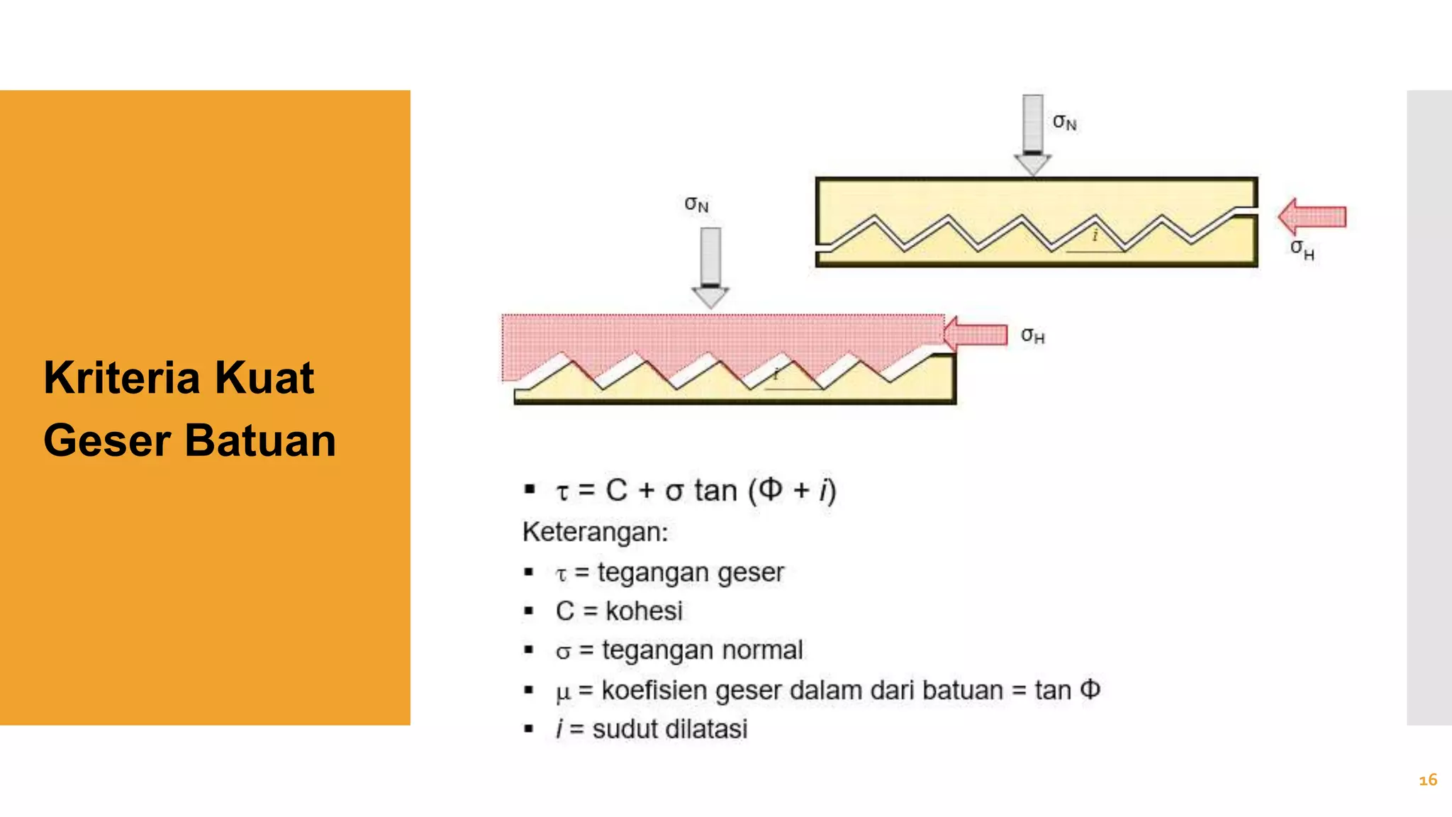 Uji kuat geser langsung | PPTX