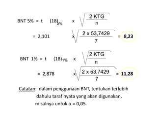Uji lanjut | PPTX