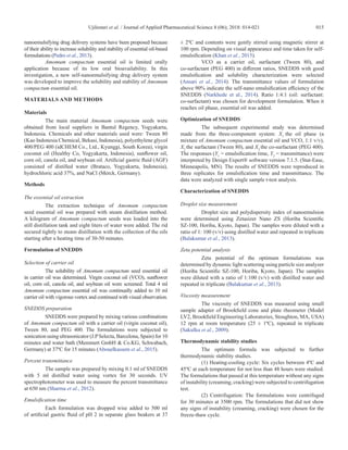 Self-nanoemulsifying drug delivery system (SNEDDS) of Amomum compactum ...