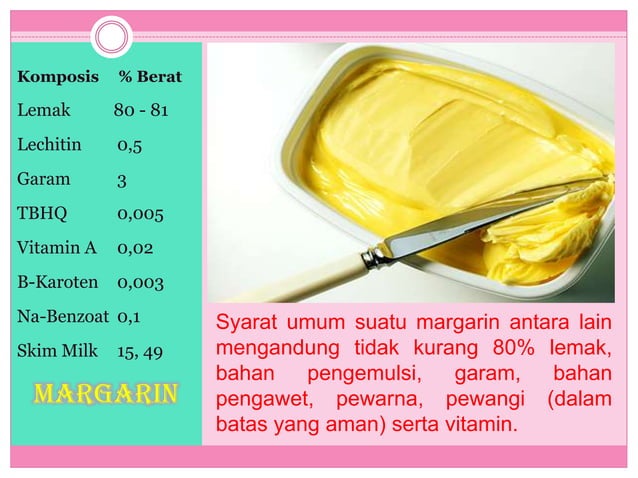Uji mikrobiologis Makanan berlemak/minyak | PPTX