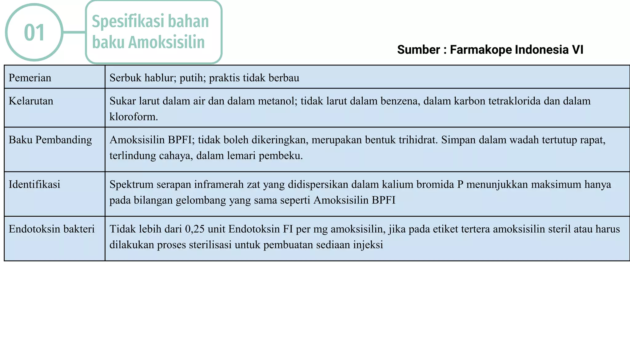 UJI MIKROSKOP.pptx