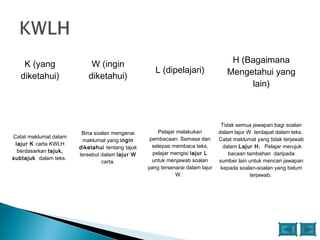 Uji minda | PPT