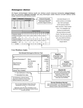 Uji normalitas | PDF