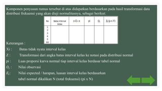 Uji normalitas dan homogenitas | PPTX