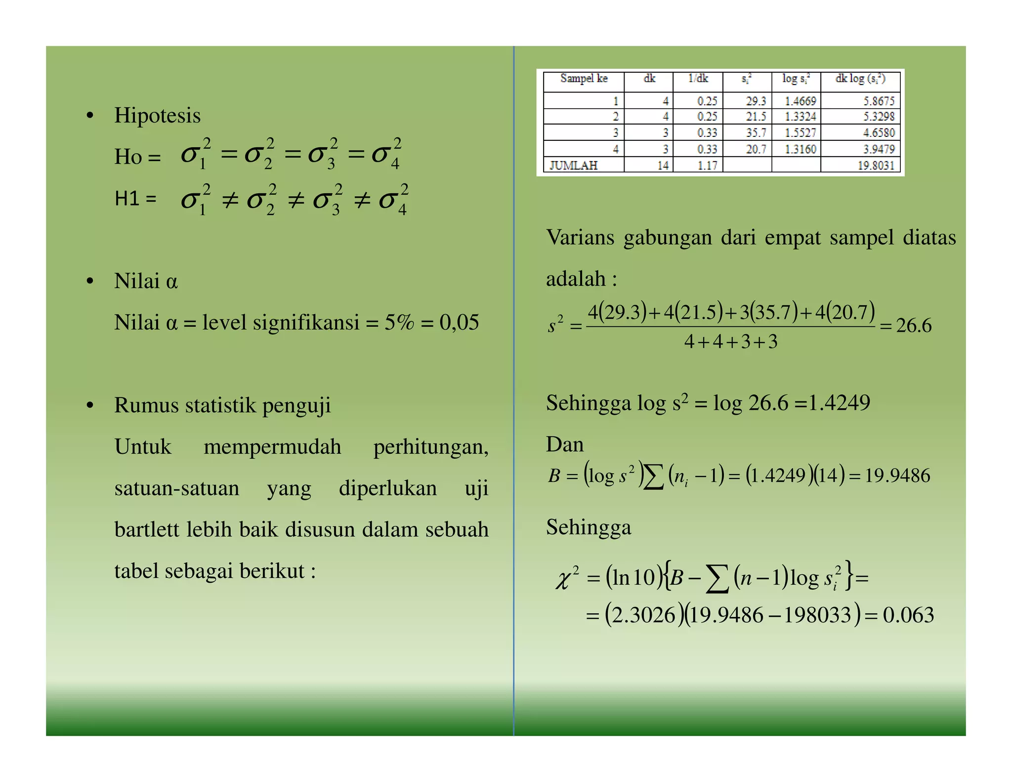 Uji normalitas dan homogenitas ri | PDF