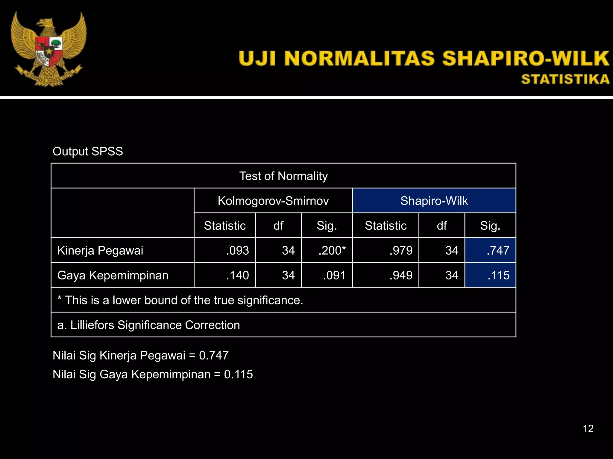 UJI_NORMALITAS_SHAPIRO_WILK_STATISTIKA.pptx