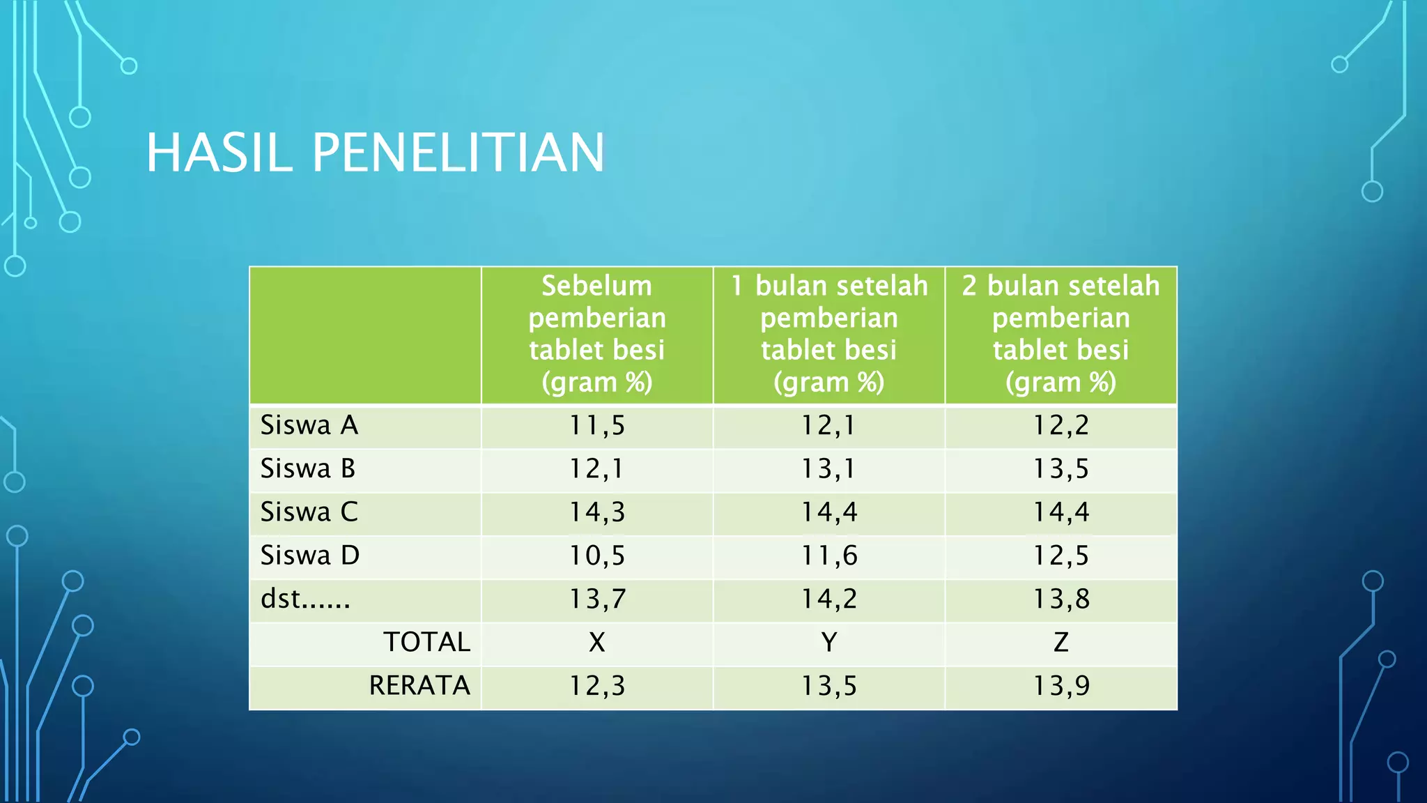 UJI PARAMETRIK.pptx