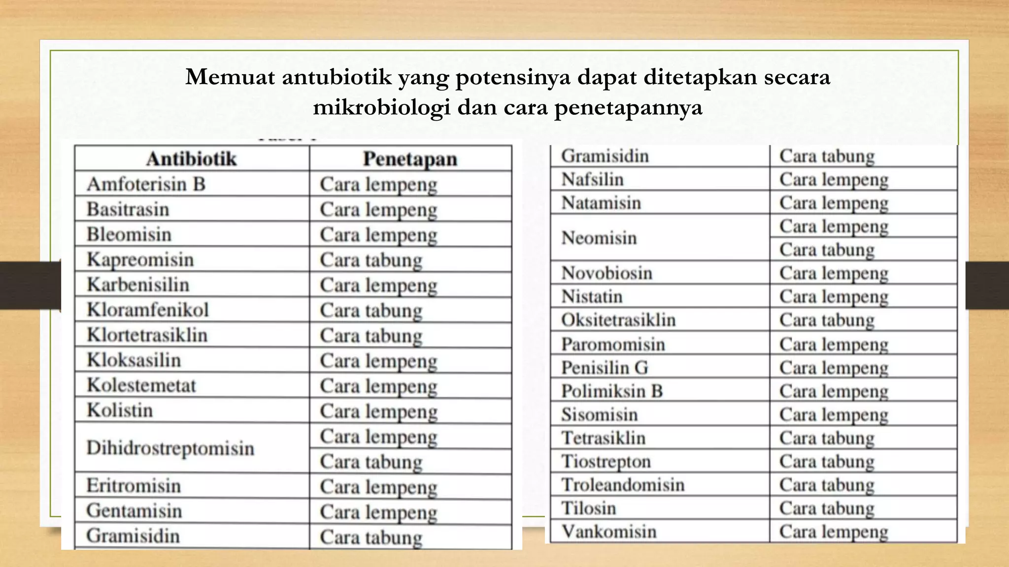 Uji penetapan antibiotik.pptx