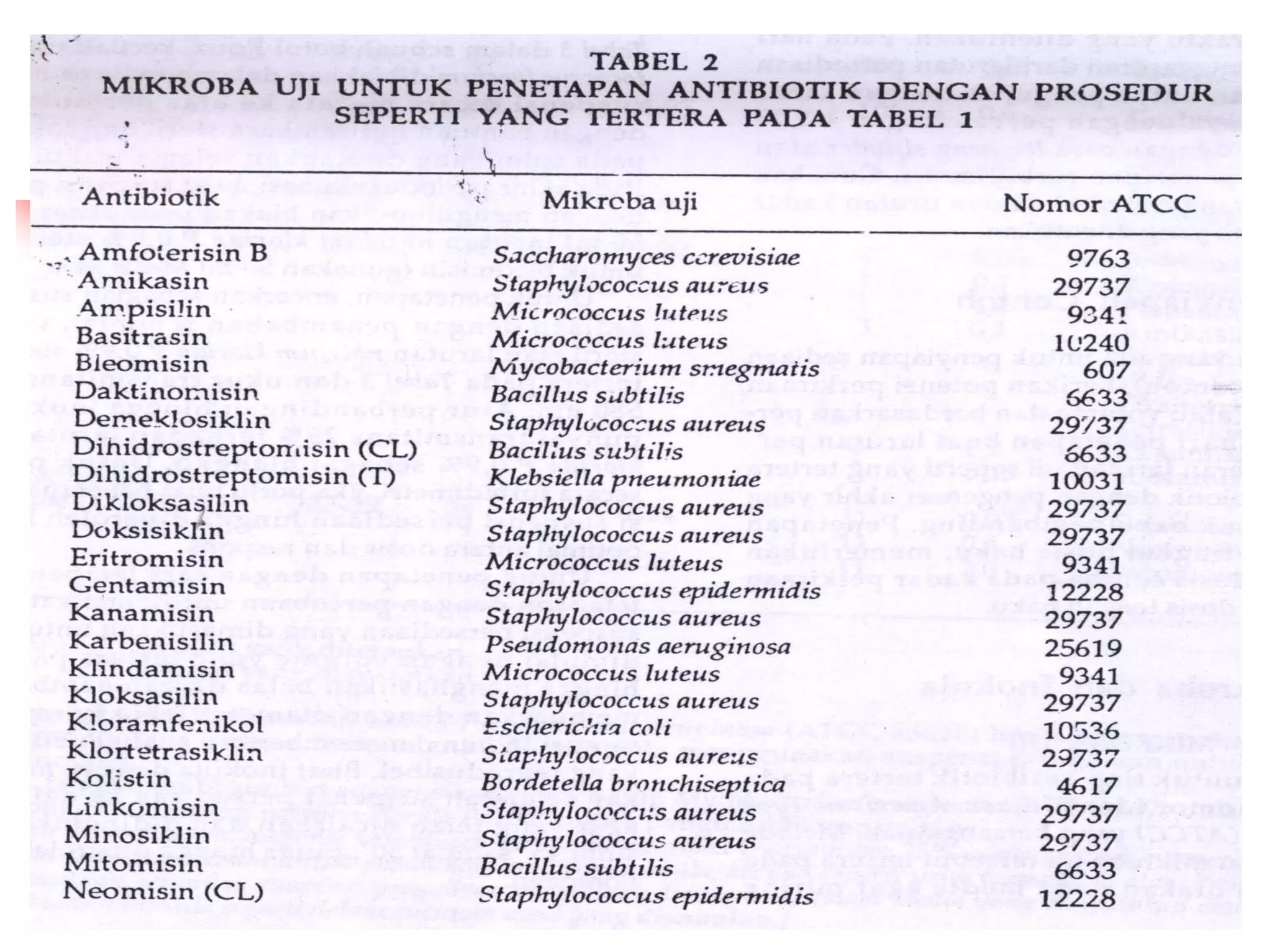 Uji potensi antibiotik secara mikrobiologi | PDF