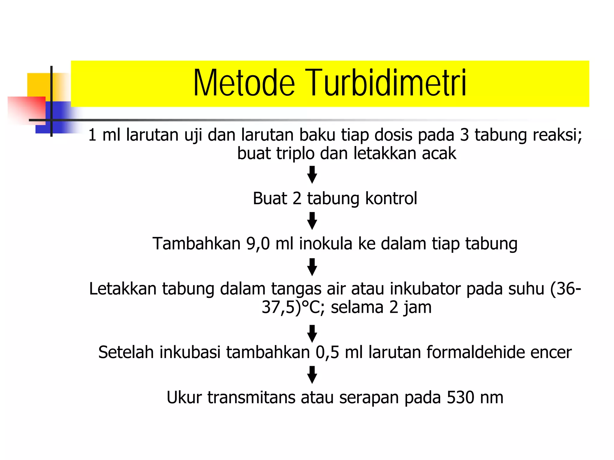 Uji potensi antibiotik secara mikrobiologi | PDF