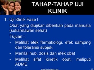 Uji_Pra_Dan_Klinik_Ppt.ppt